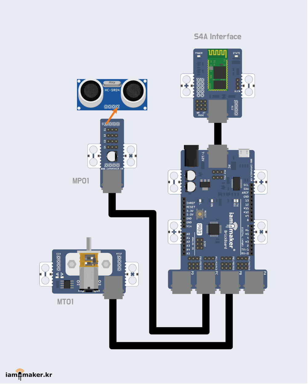 0703_LegoBigDogBlockDiagram – 나는 메이커다! (iamamaker.kr)